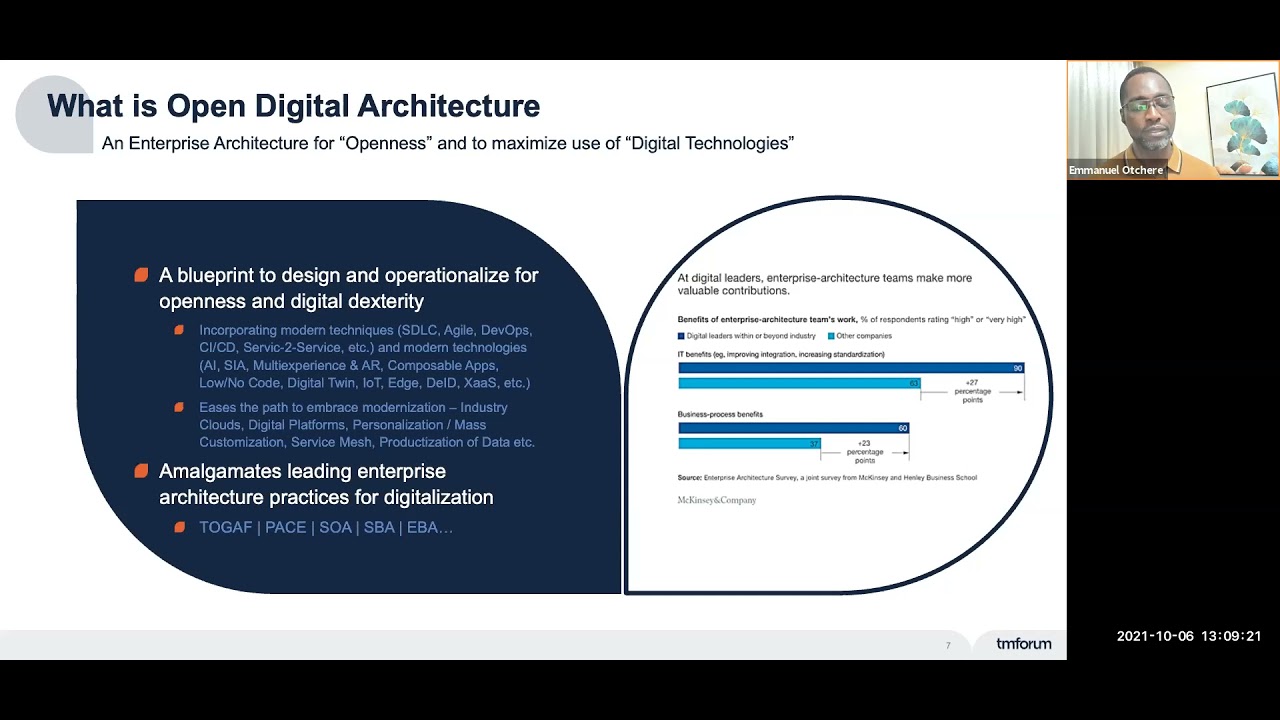 Understanding TM Forum’s Open Digital Architecture and Open APIs: A ...