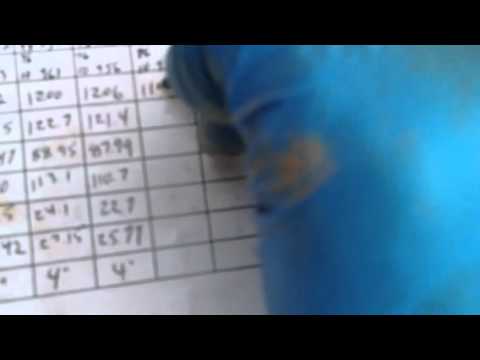 Ash compaction tests Troxler nuclear gauge