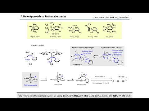 Synthesis Workshop: Ruthenabenzene: A Robust Precatalyst with Saswata Gupta (Episode 57)