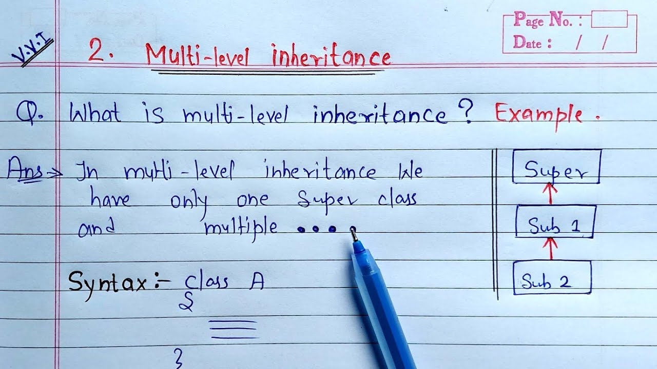 Multilevel Inheritance in Java | Learn Coding