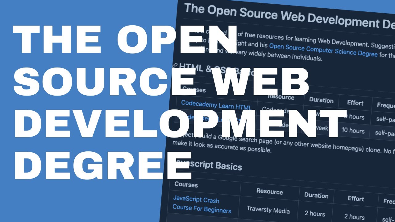The Open Source Web Development Degree
