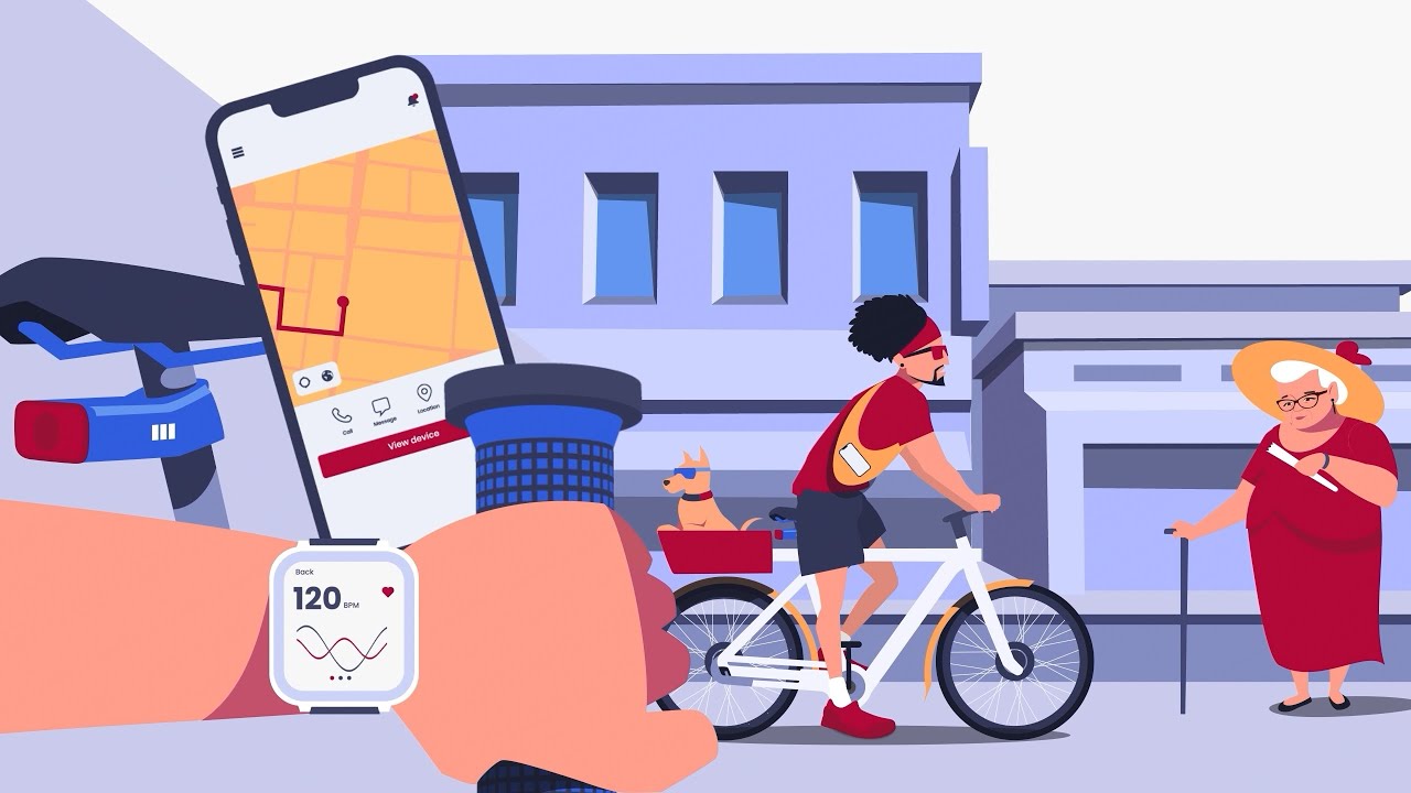 Animated Explainer Video | Smartcom