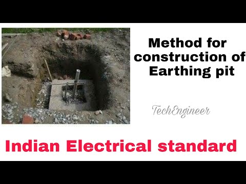 Earth Pit in Hyderabad, Telangana | Get Latest Price from Suppliers of ...