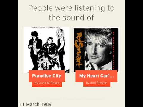 March 11, 1989 - This day in 30 sec. - Takemeback.to