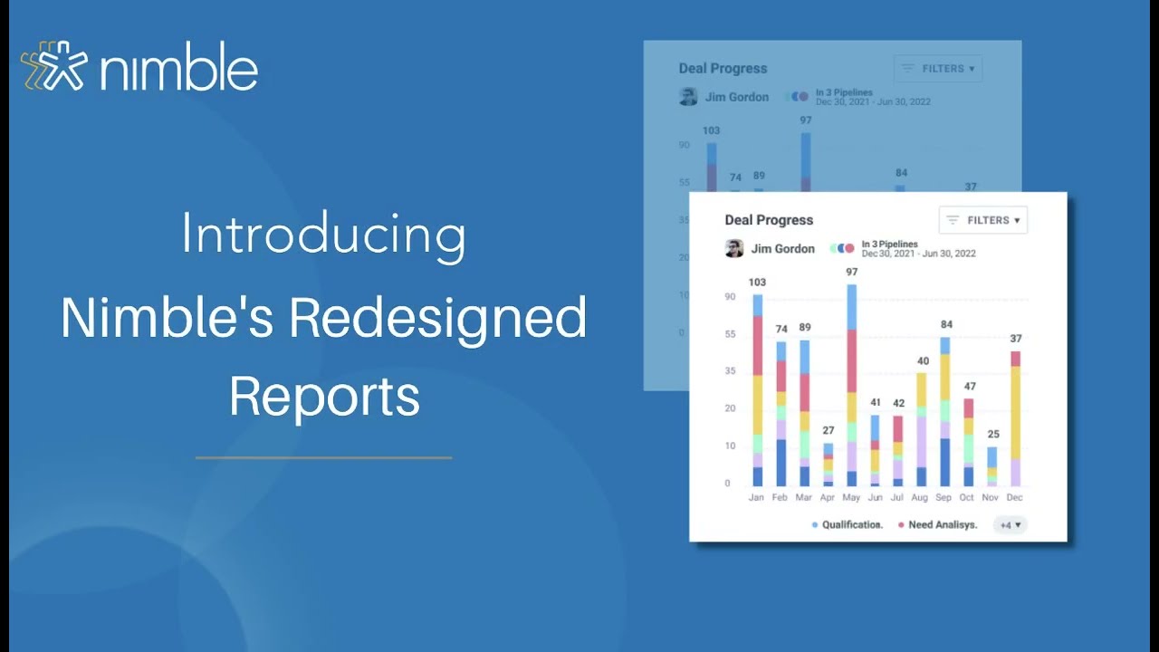 Nimble's Deals Reports Feature