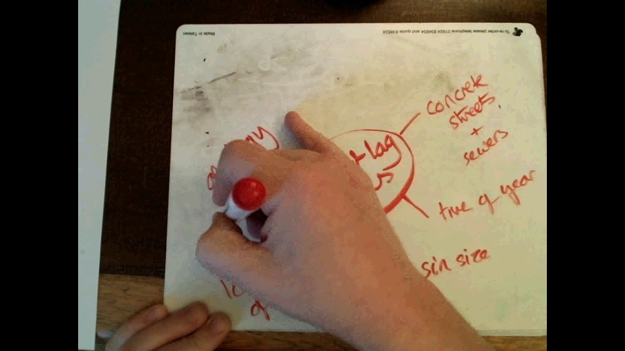 N6 Explaining Hydrographs