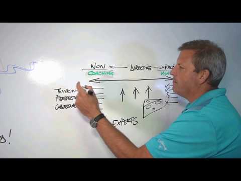 Coaching v Mentoring