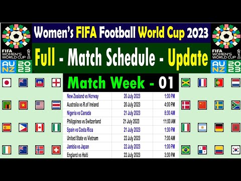 FIFA Women's Football World Cup 2023 Schedule | Women's World Cup Football 2023 Fixture News Update