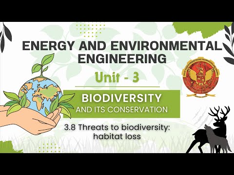3.8 Threats to biodiversity: habitat loss | ES301 |