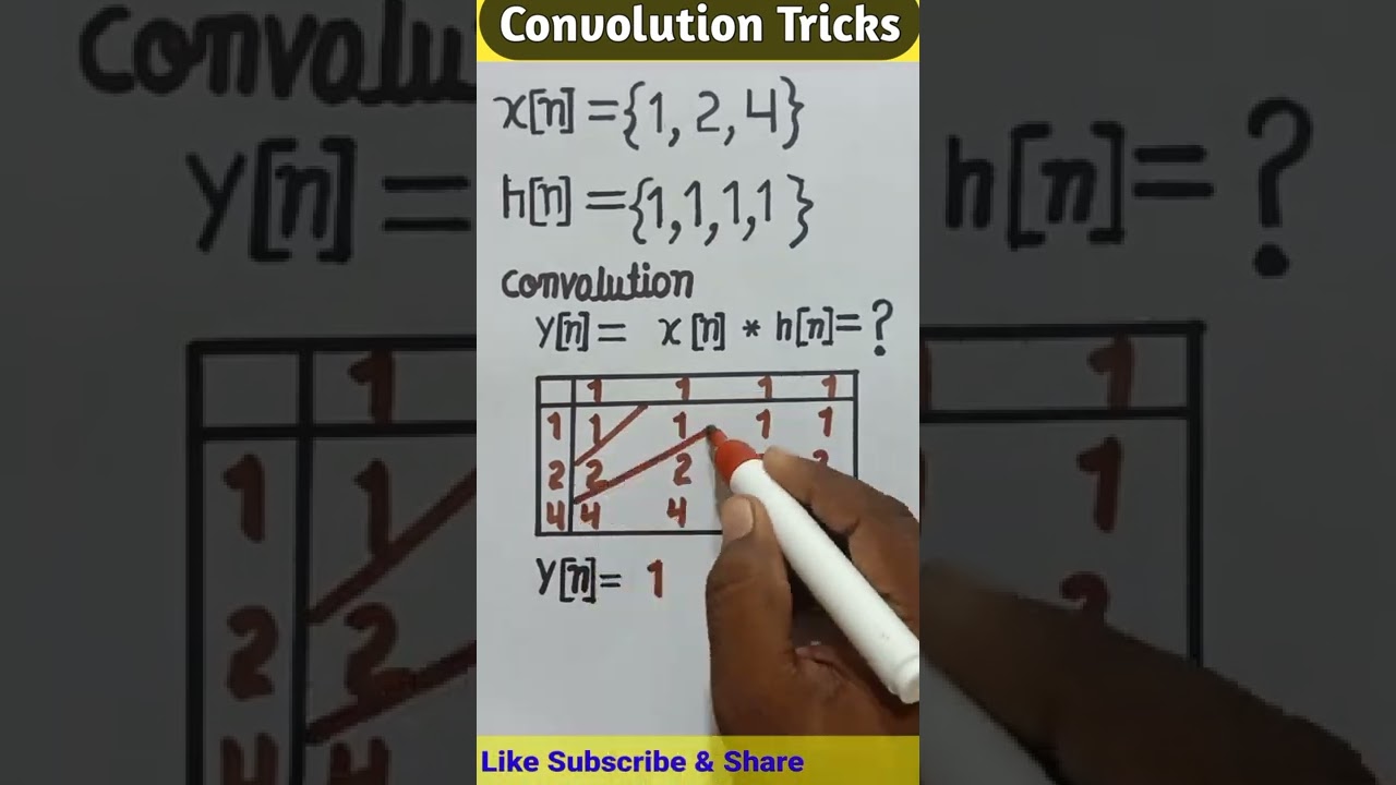 Convolution Tricks || Discrete time System || @Sky Struggle Education ||#short