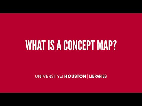 What is a concept map?