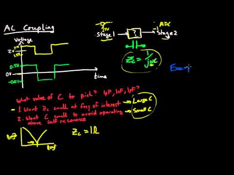 AC Coupling - Alternating Current, Physics Video Lecture - Class 12