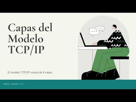 Capas del Modelo TCP/IP
