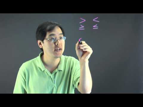 How to Answer Algebra Inequalities & Word Problems