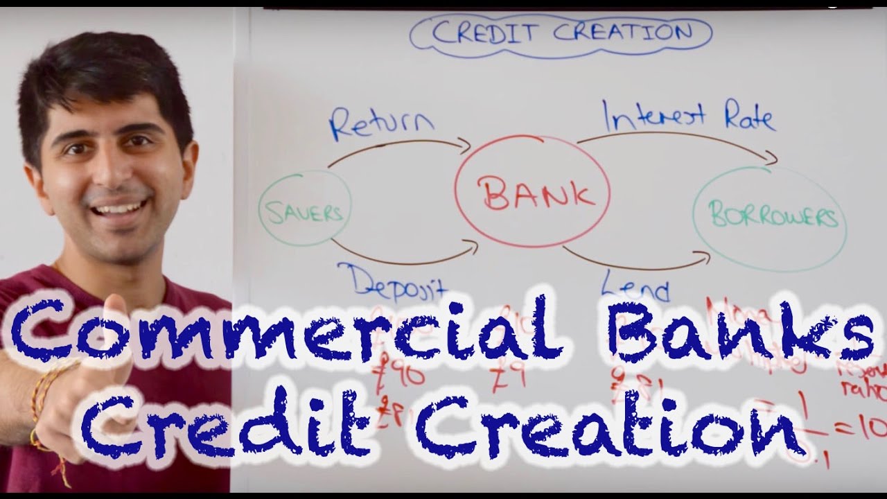 Understanding Credit Creation and the Money Multiplier in Banking ...