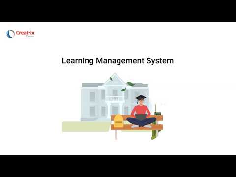 What is LMS Software ? | Creatrix Campus LMS Software Features and Benefits