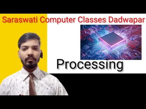 Processing ?What is Processing? Types of processing?