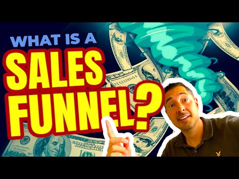 What Is a Sales Funnel (and How Does it Work?)