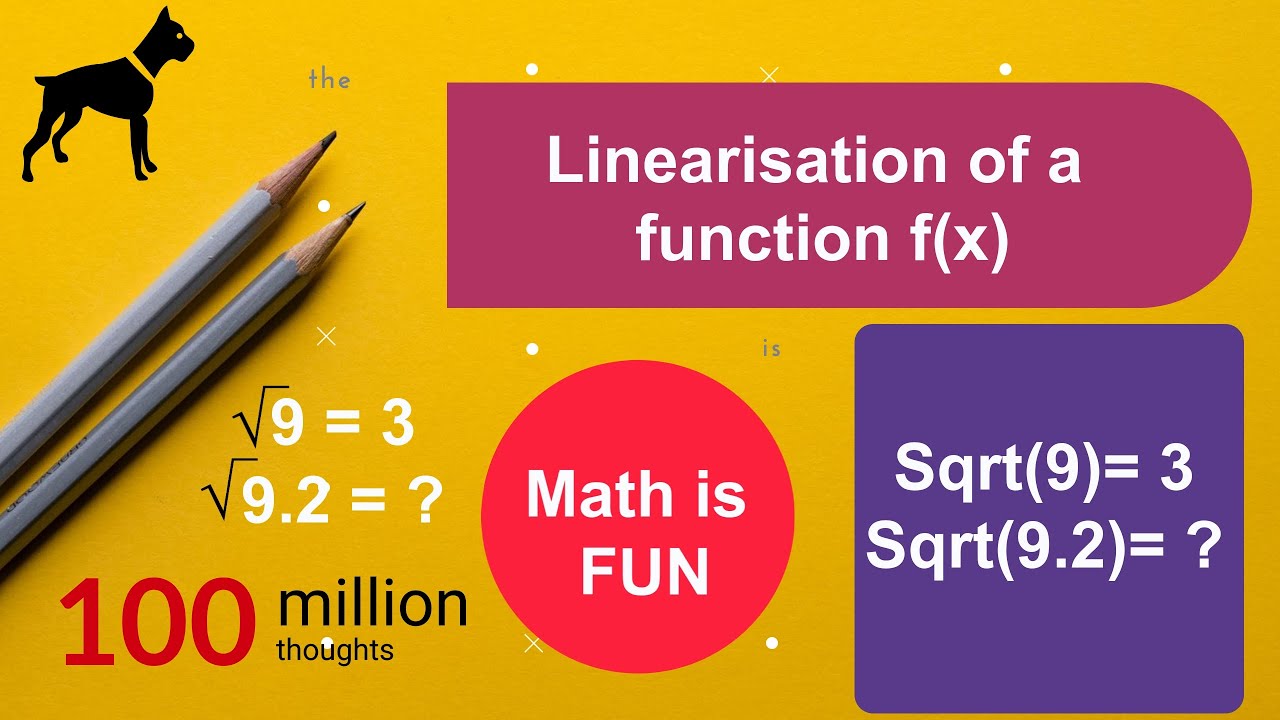 Linearization of a function at a point | Math is Fun