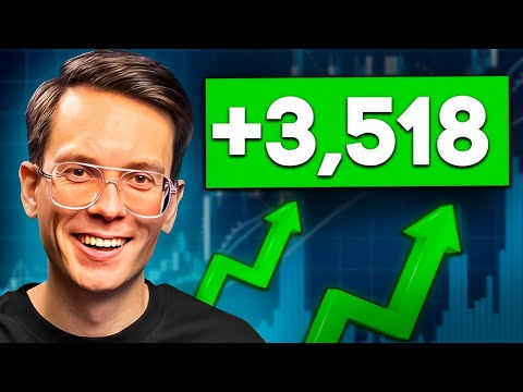 Exploring a New Trading Method – Full Walkthrough