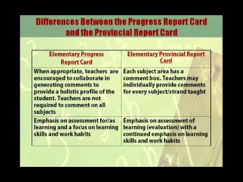 Module 1-Progress Report/Report Card