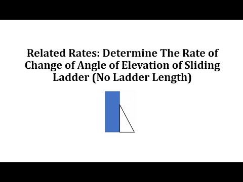 Related Rates: Determine The Rate of Change of Angle of Elevation of ...