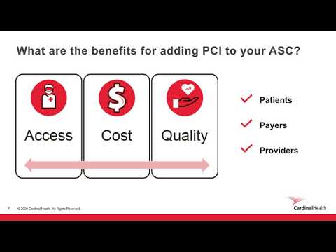 PCI in the ASC: Pursuing the shift of cardiovascular procedures to the outpatient setting