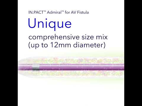Medtronic's IN.PACT™ AV Access Trial - 3 yrs results: Unique Features