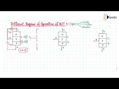Exploring BJT Applications Across Different Regions In Electronic Devices - GATE Video Lecture ...
