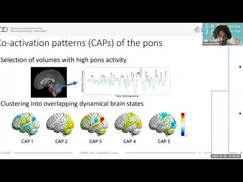 OHBM 2023 | 3060 | Talk | Alexandre Cionca | Brain network dynamics associated with self-awareness…