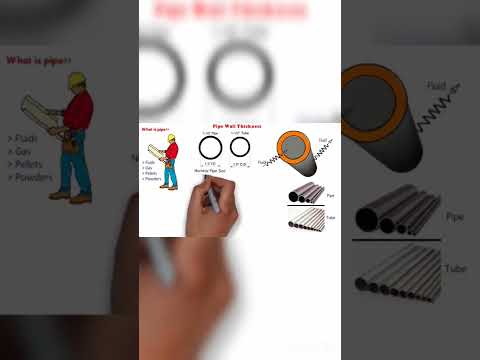Difference between Pipes and Tube | #shorts #subscribe #piping #pipingdesign