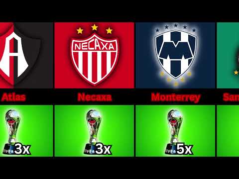 Liga MX | Clubs With the Most Mexican League Titles (1943-2022)