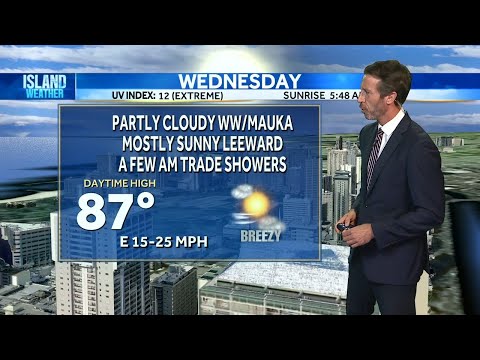 Wednesday Weather Forecast | Sunny with partly cloudy spots, few morning showers