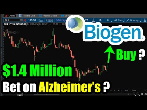 $1.4 Million Trade on Biogen (BIIB) Stock: Alzheimer’s Breakthrough Soon?