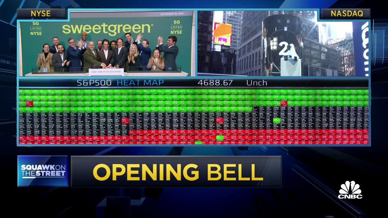 Opening Bell, November 18, 2021