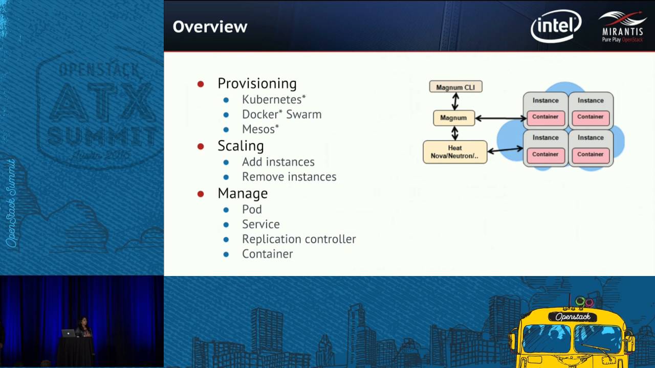 Magnum or Murano? OpenStack Options for Container Environment Cr