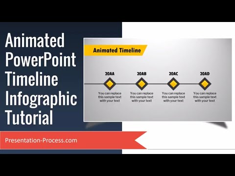 Animated PowerPoint Timeline Infographic Tutorial