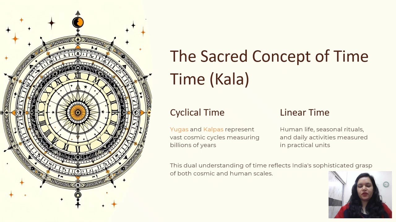 Aryabhatiya & Planetary Models  | #IKS #indianhistory #indianknowledgesystems