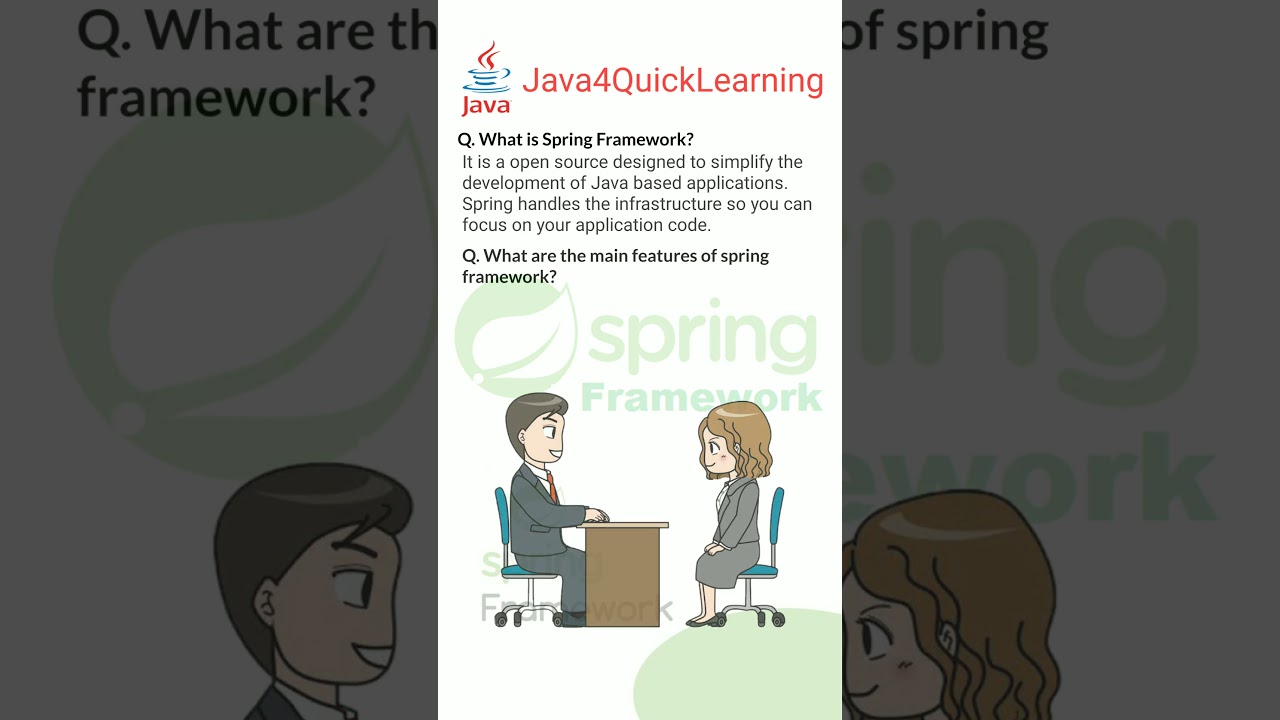 What is Spring Framework #java #spring #springboot #framework #java4quicklearning