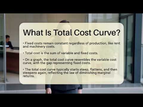 What Is Total Cost Curve? - Learn About Economics