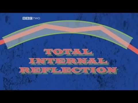 New GCSE BBC BItesize - Light