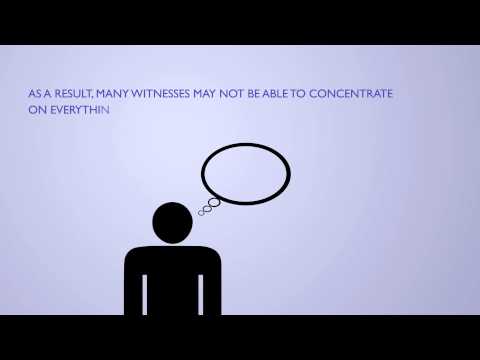 How to Challenge an Eyewitness Identification
