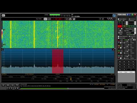North American and European medium wave signals into Oxford, UK | The ...