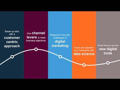 Data Driven Innovation by Colombus Consulting