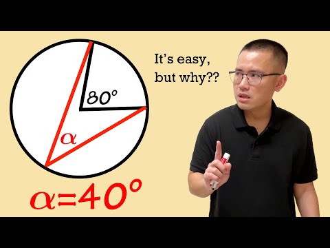 Inscribed angle theorem (example and proof)