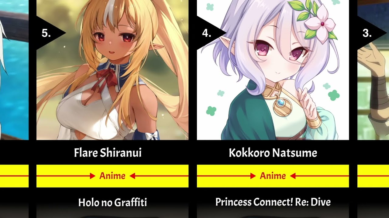 Prettiest Anime Elves, Ranked!