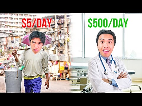 Top 10 Highest Paying Jobs in The Philippines