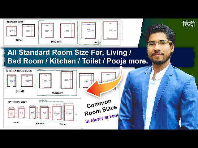 Understanding Standard Room Sizes for Residential Buildings in India ...