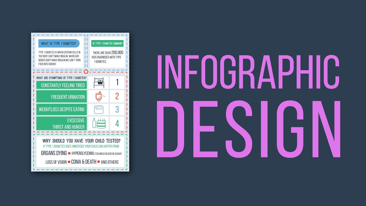 Illustrator Tutorial - Flat Infographic