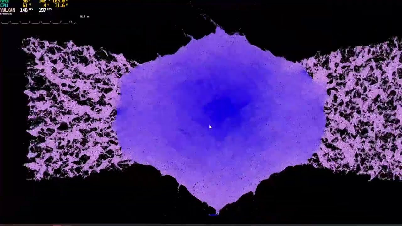1 million colliding particles in Rust wgpu